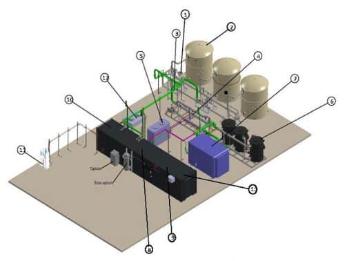 RNG Upgrader - Martin Energy Group & Martin Construction Resource